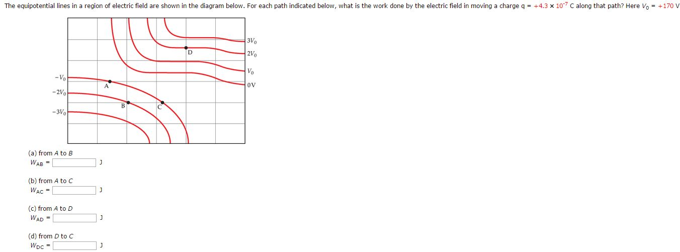 Solved The equipotential lines in a region of electric field | Chegg.com