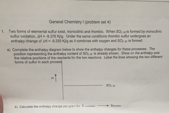 Solved Two forms of elemental sulfur exist, monoclinic and | Chegg.com