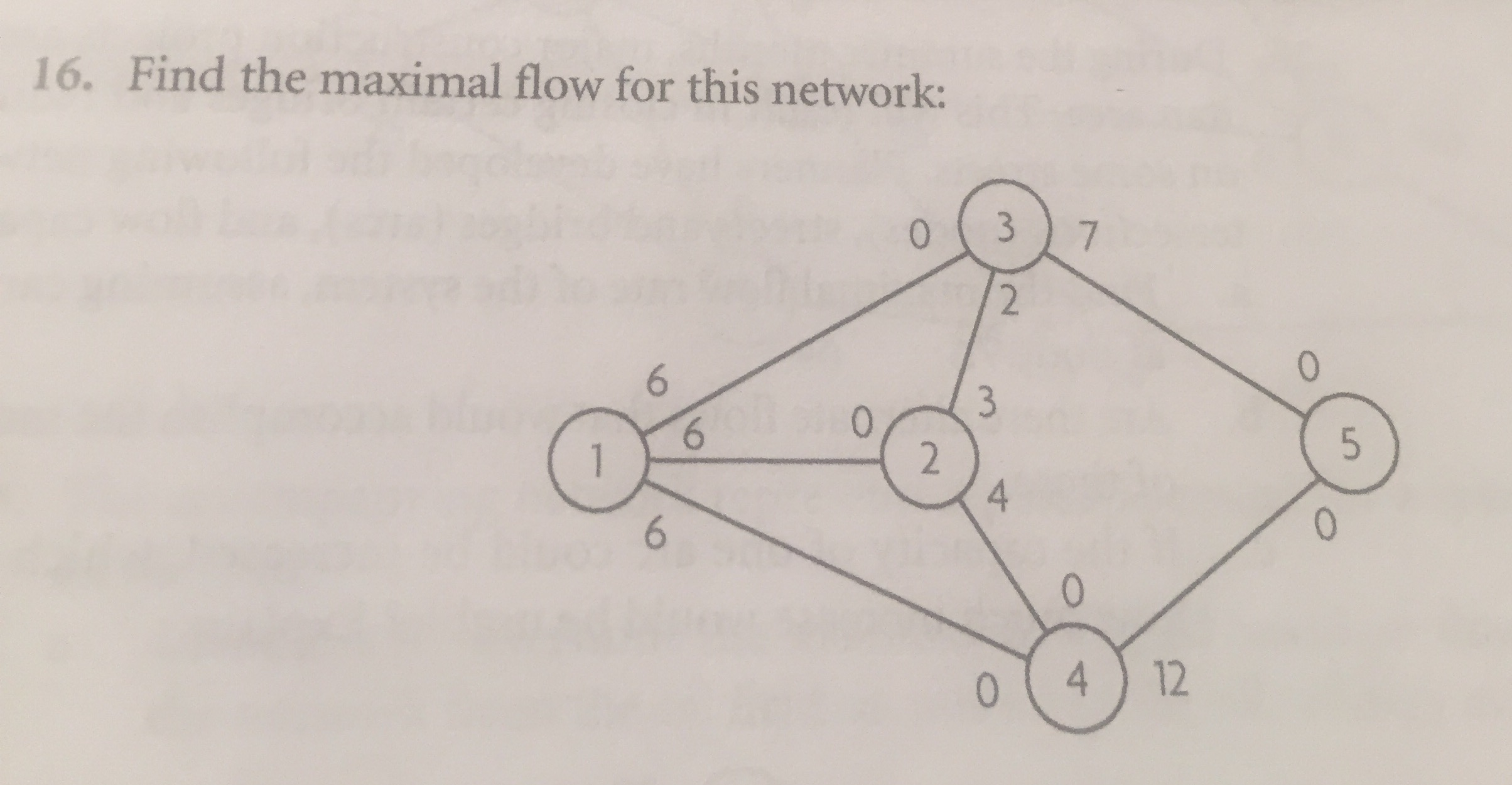 Solved Find The Maximal Flow For This Network