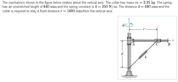 Solved The mechanism shown in the figure below rotates about | Chegg.com