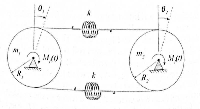 Solved Equations Of Motion Using Lagrange Equation Use