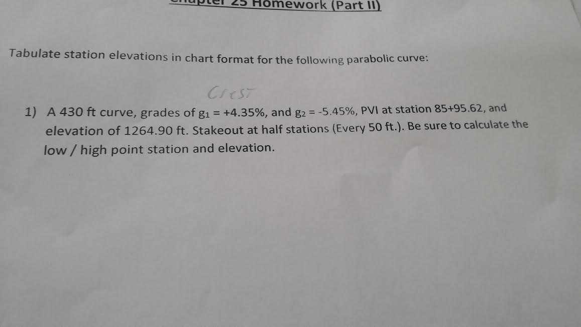Solved Tabulate station elevations in chart format for the | Chegg.com
