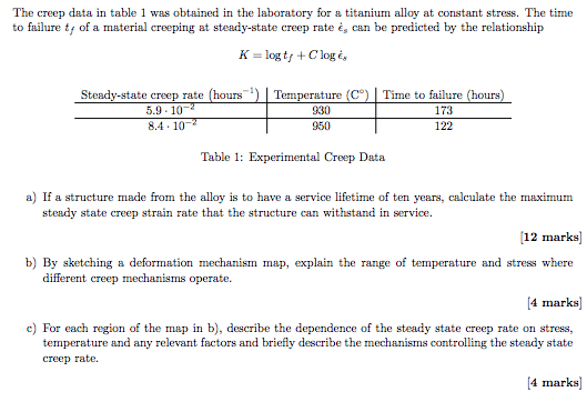 Solved The creep data in table 1 was obtained in the | Chegg.com