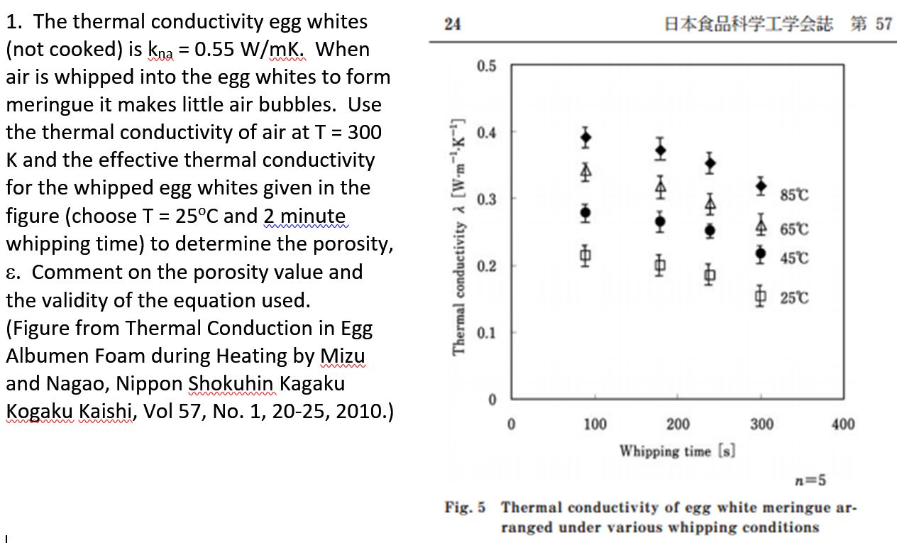 The thermal conductivity egg whites (not cooked) is | Chegg.com