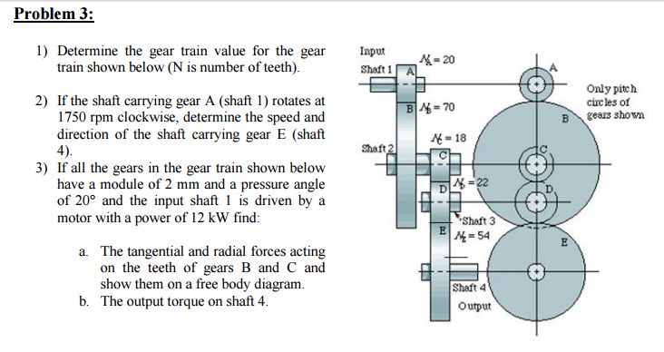 Solved Problem 3: 1) Determine the gear train value for the | Chegg.com
