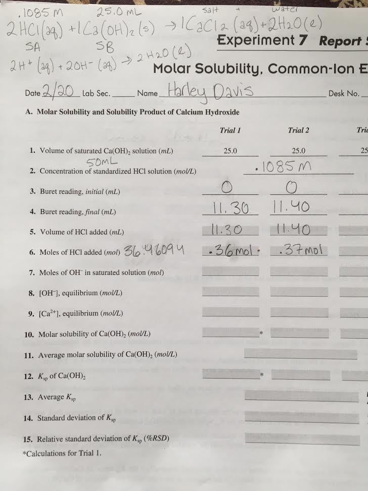 Solved Molar Solubility Lab I am unsure of how to do the | Chegg.com