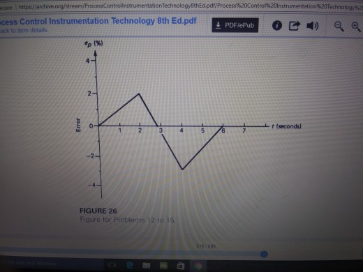 Solved problem 14 only using figure 26 | Chegg.com