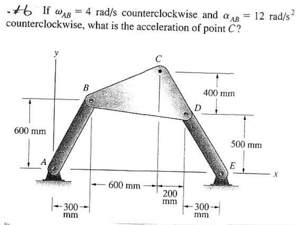 If omega AB equals 4 rad/s counterclockwise and alpha | Chegg.com