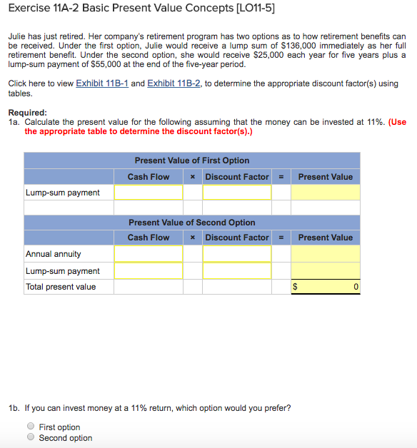 Solved Exercise 11A-2 Basic Present Value Concepts [LO11-5 | Chegg.com