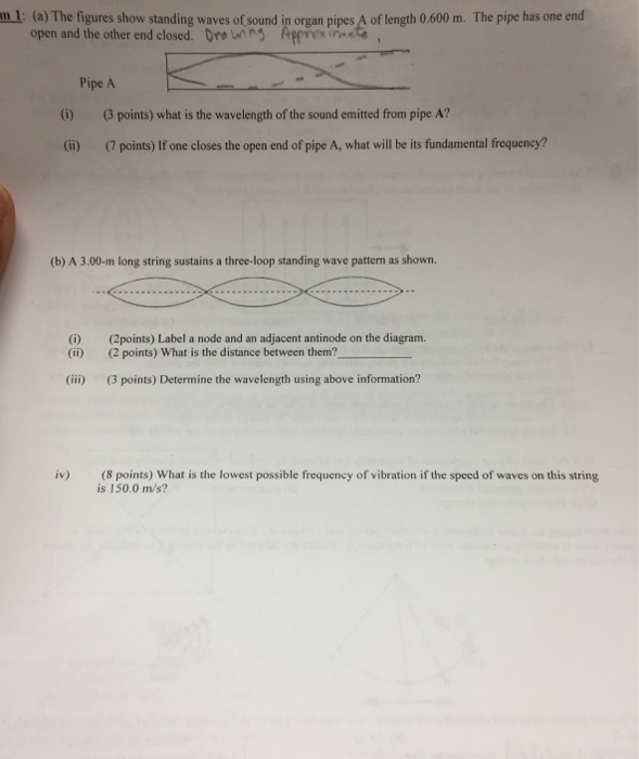 Solved The figures show standing waves of sound in organ | Chegg.com