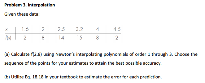 Solved Problem 3. Interpolation Given these data: 1.6 2.5 | Chegg.com