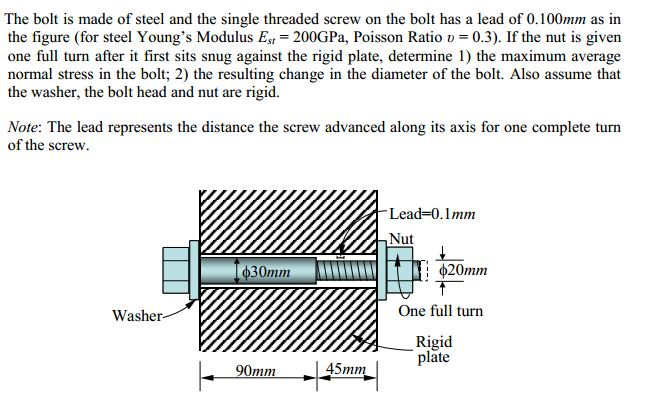 Solved The bolt is made of steel and the single threaded | Chegg.com