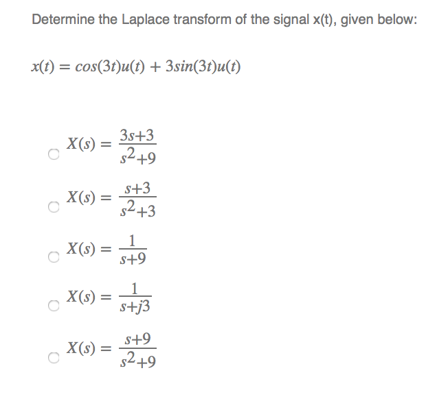 Solved The boundaries of the region of convergence for a | Chegg.com