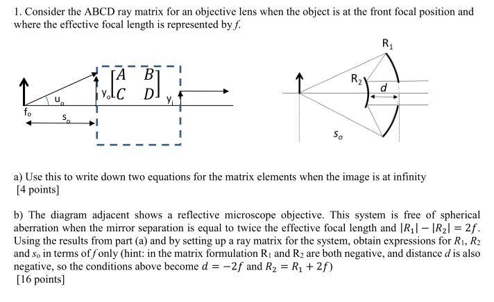 1. Consider the ABCD ray matrix for an objective lens | Chegg.com