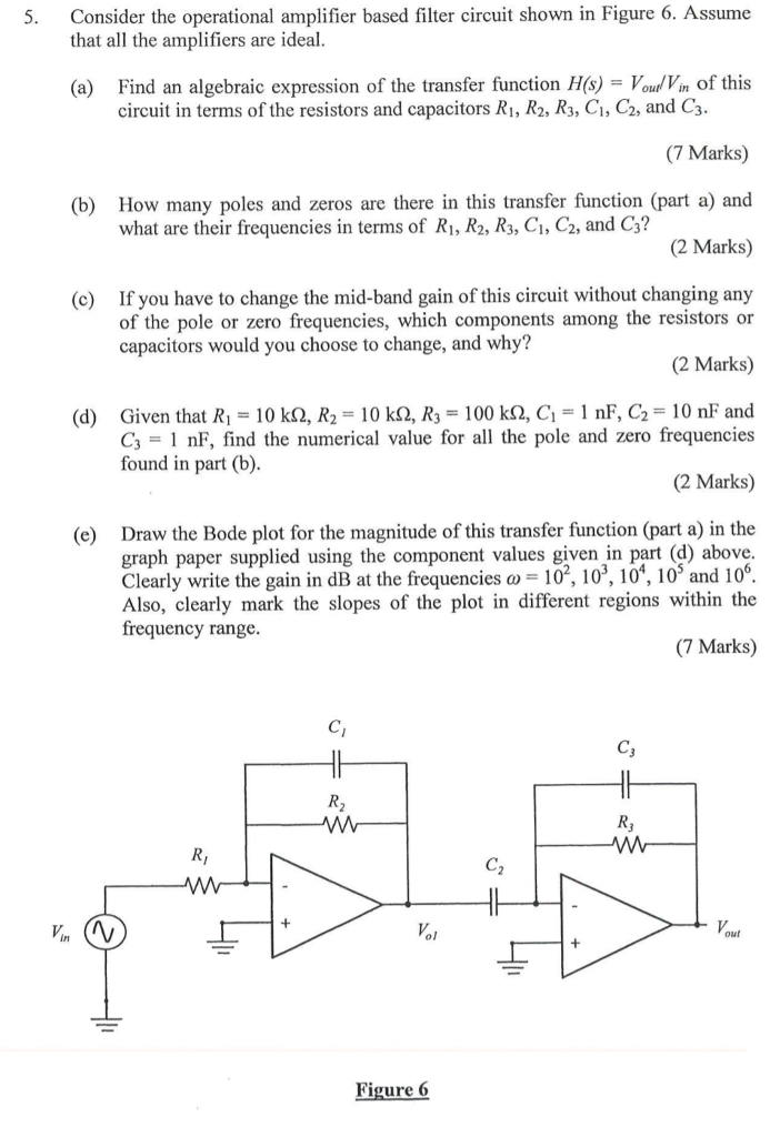 Solved 5. Consider the operational amplifier based filter | Chegg.com