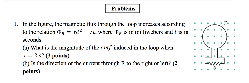 Solved Problems 1. In the figure, the magnetic flux through | Chegg.com