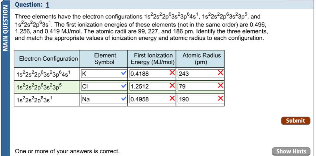 Solved Question: 1 Three elements have the electron | Chegg.com