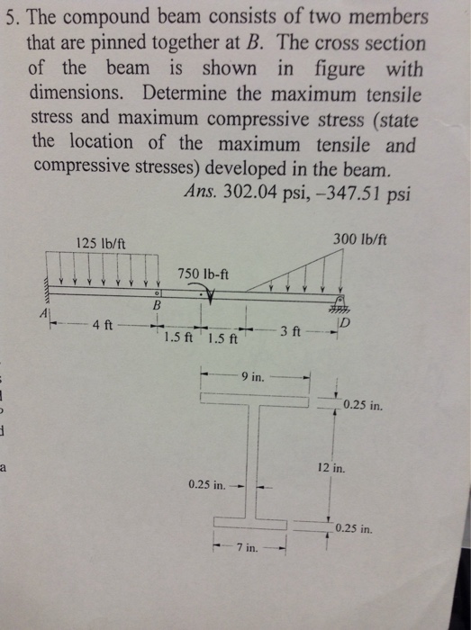 5. The compound beam consists of two members that are | Chegg.com
