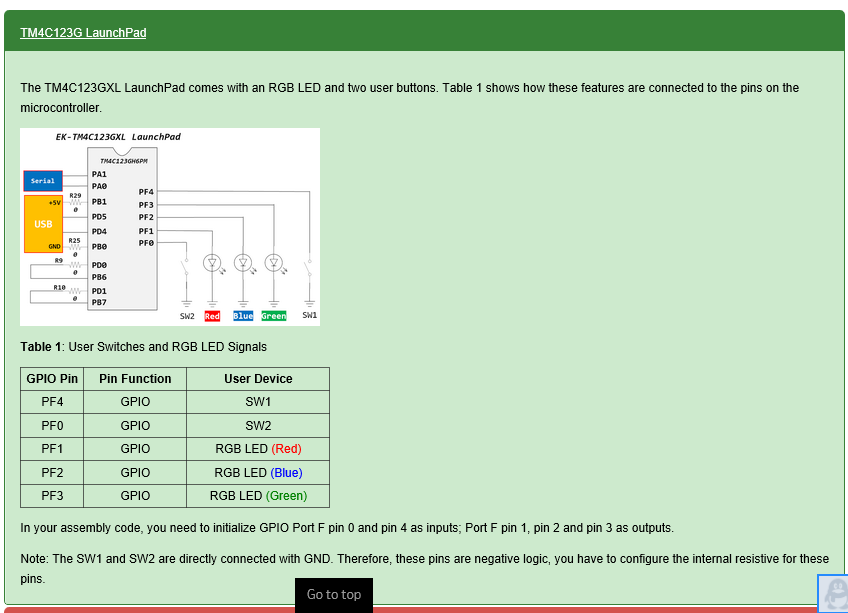 4C123G LaunchPad The TM4C123GXL LaunchPad comes with | Chegg.com