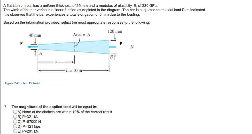 Solved A flat titanium bar has a uniform thickness of 25 mm | Chegg.com