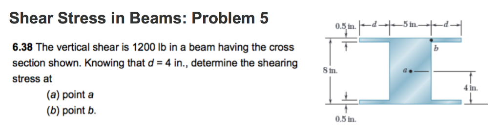 Solved Shear Stress in Beams: Problem 5 0.5in.d 6.38 The | Chegg.com