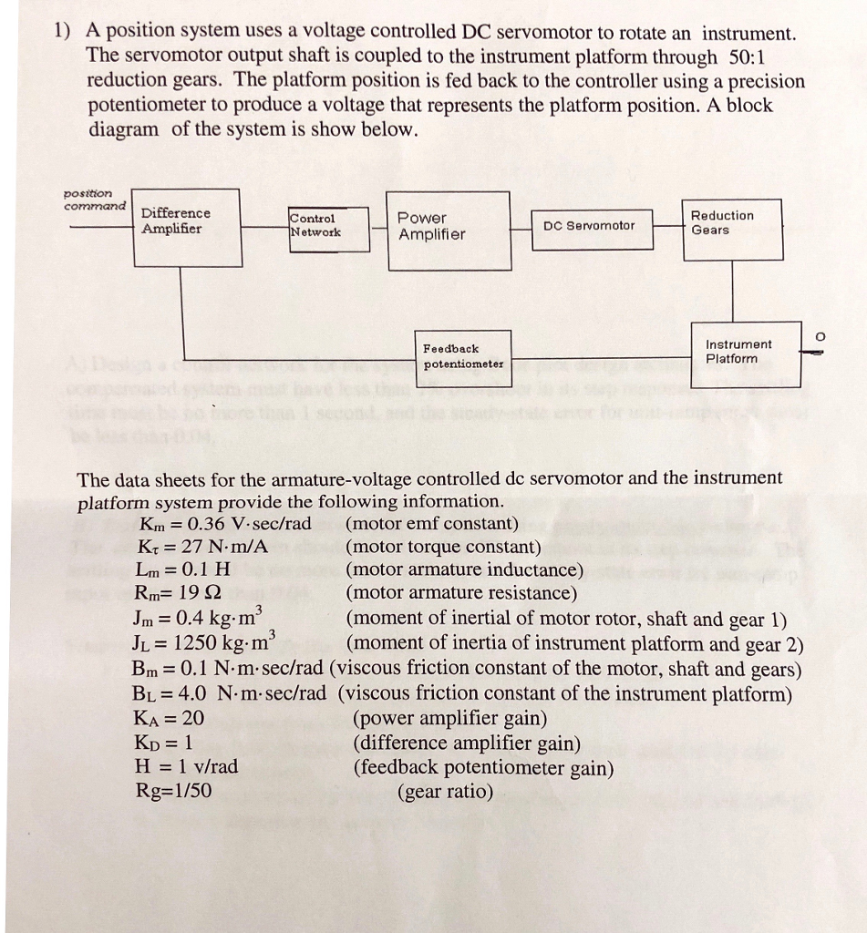 Solved 1 A Position System Uses A Voltage Controlled Dc