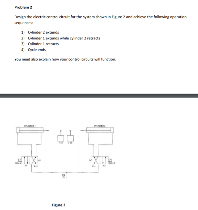 Solved Problem 2 Design the electric control circuit for the | Chegg.com