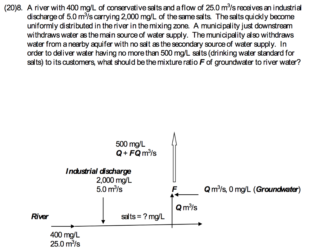 Solved (20)8. A river with 400 mg/L of conservative salts | Chegg.com