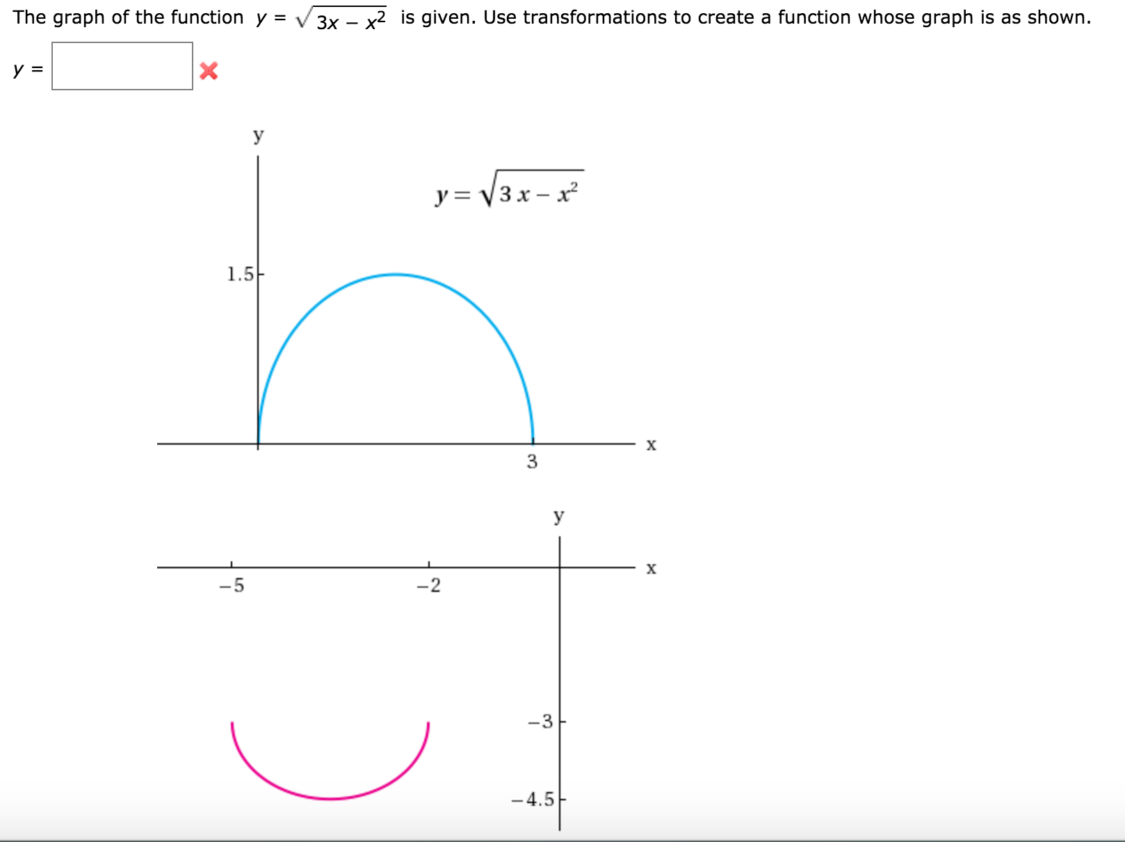 Solved The graph of the function y = squareroot 3x - x^2 is | Chegg.com