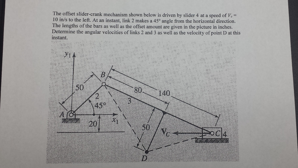 Solved The offset slider-crank mechanism shown below is | Chegg.com