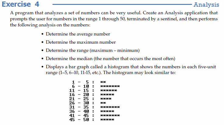 Solved A program that analyzes a set of numbers can be very | Chegg.com