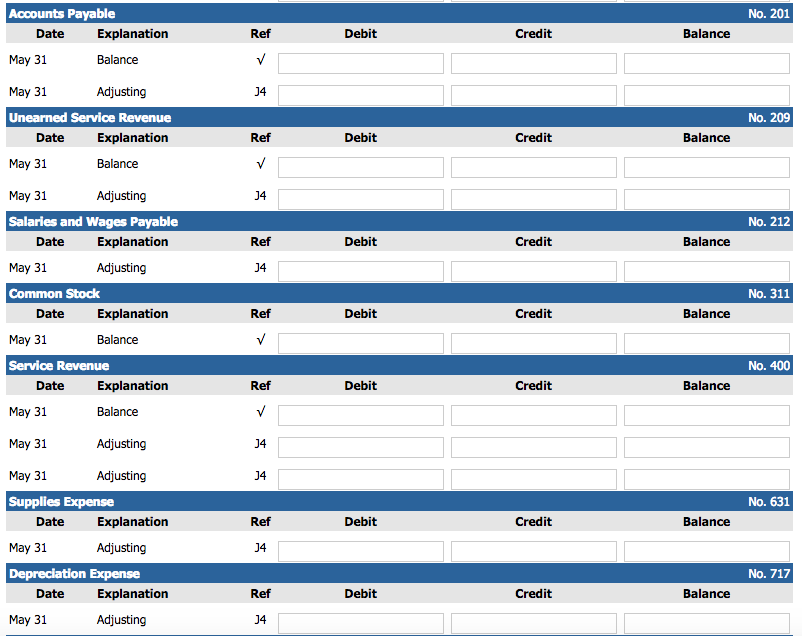 Solved Practice Problem 1 (Part Level Submission) Deanna | Chegg.com