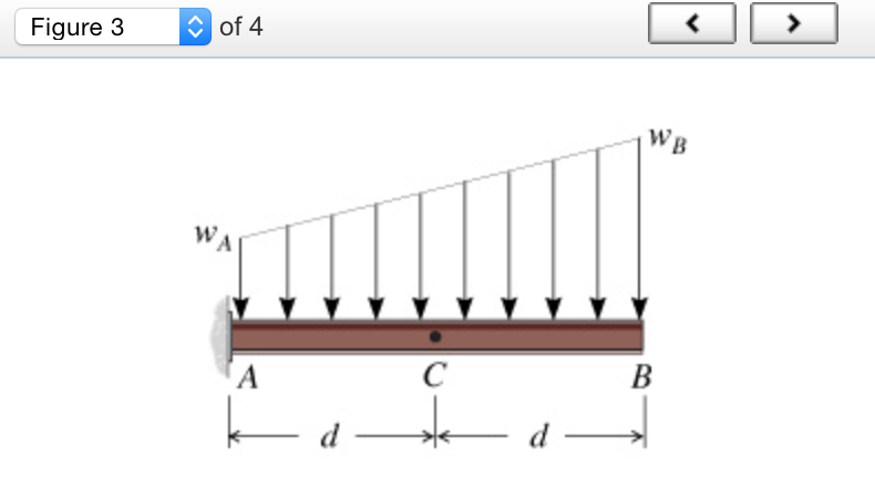 Solved Part A - Internal Loading Due to a Variable, | Chegg.com