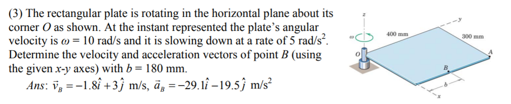 Solved (3) The rectangular plate is rotating in the | Chegg.com
