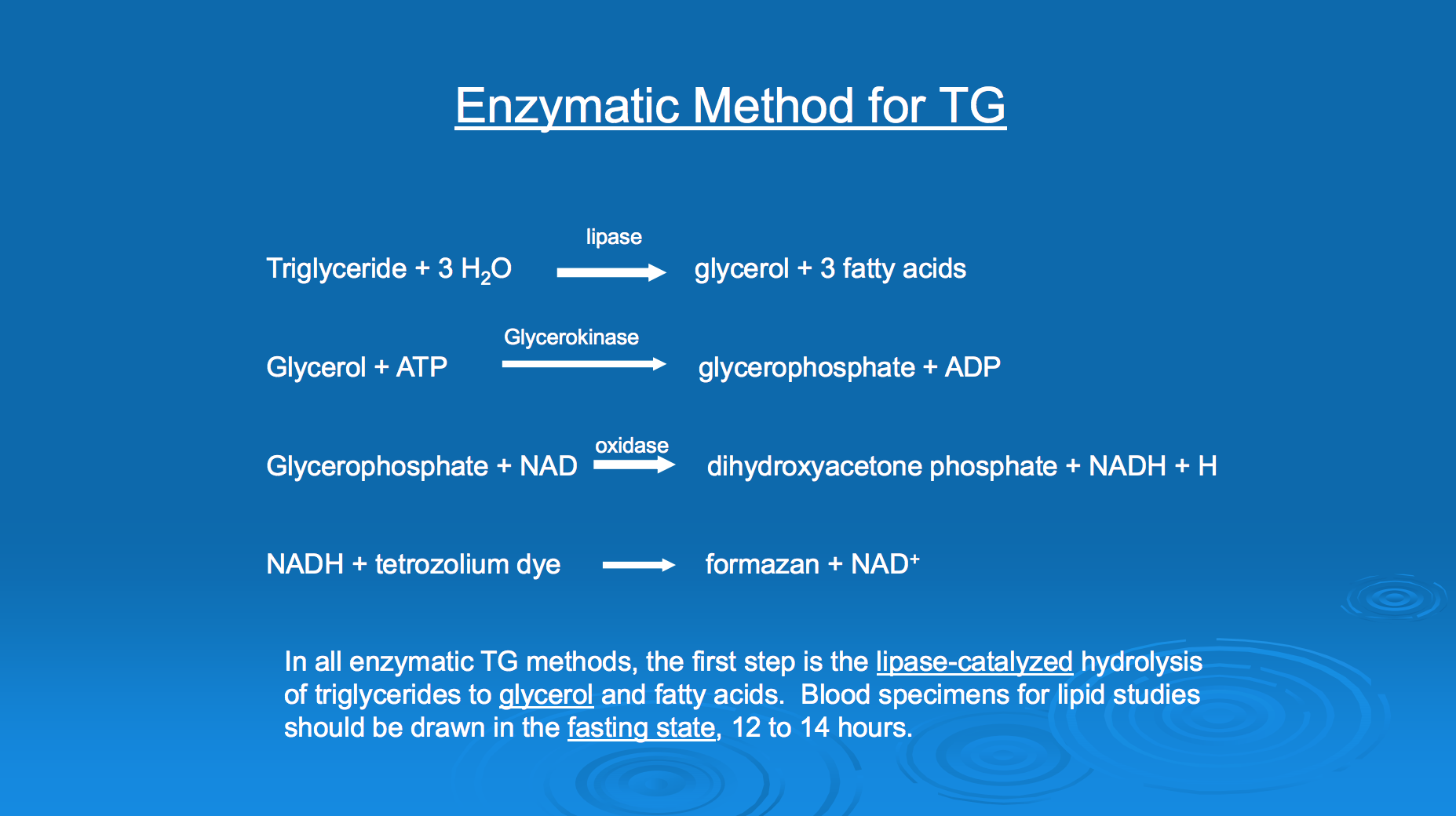 Solved Can someone please explain to me the importance of | Chegg.com