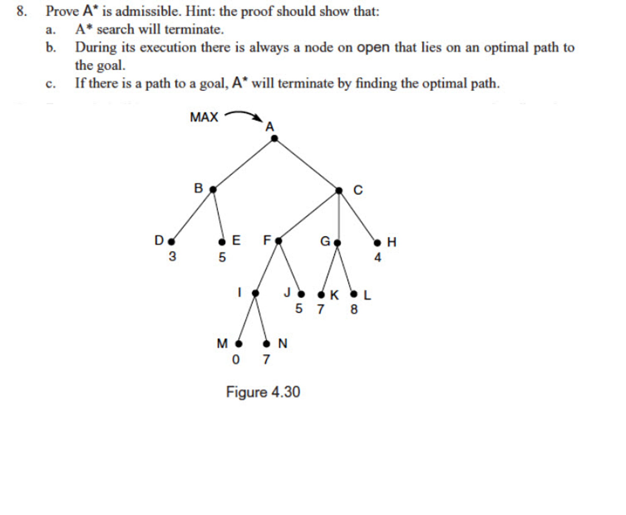 Solved Prove A* is admissible. the proof should show that: | Chegg.com Solved Prove A* is admissible. the proof should show that: | Chegg.com