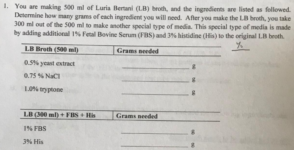 Solved I. You are making 500 ml of Luria Bertani (LB) broth, | Chegg.com