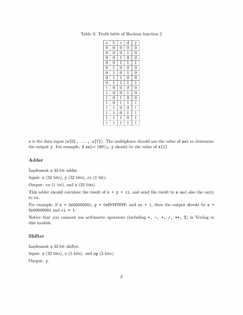 Solved Introduction The purpose of this project is to become | Chegg.com