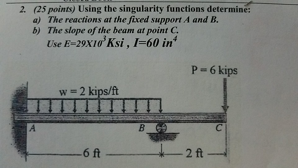 Solved 2 25 Points Using The Singularity Functions