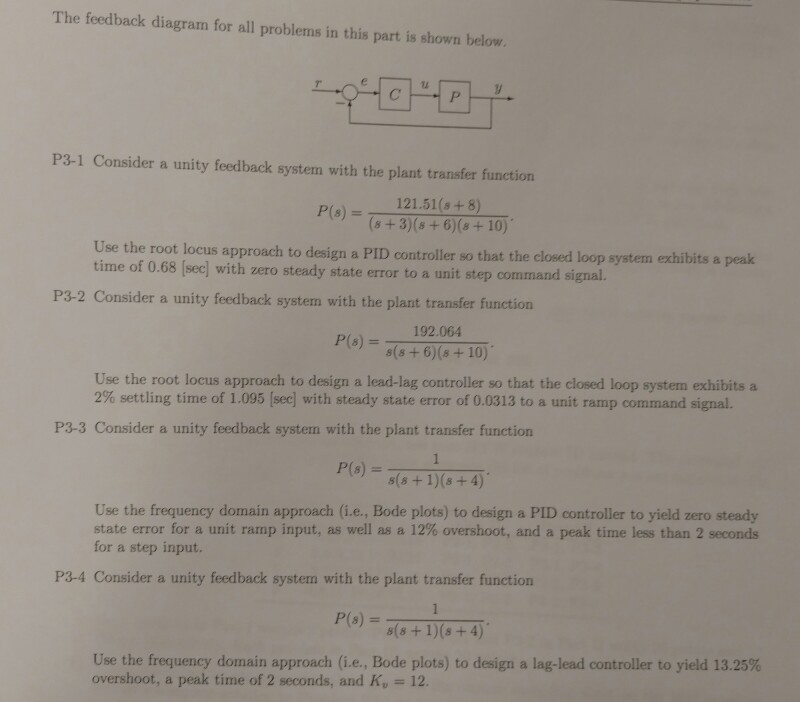 The feedback diagram for all problems in this part is | Chegg.com