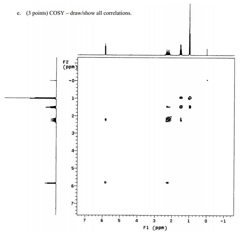 Solved 3. (24 points total) Structure Elucidation 1. | Chegg.com