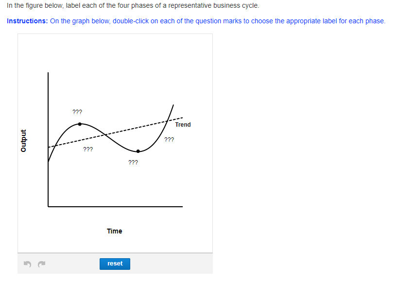 Solved Having problems with this one. There are 3 | Chegg.com