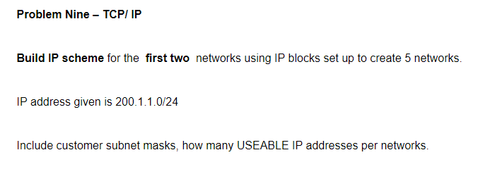 Solved Problem Nine- TCP IP Build IP scheme for the first | Chegg.com