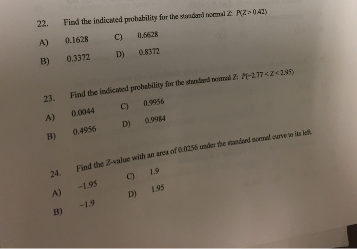 Solved Find the indicated probability for the standard | Chegg.com
