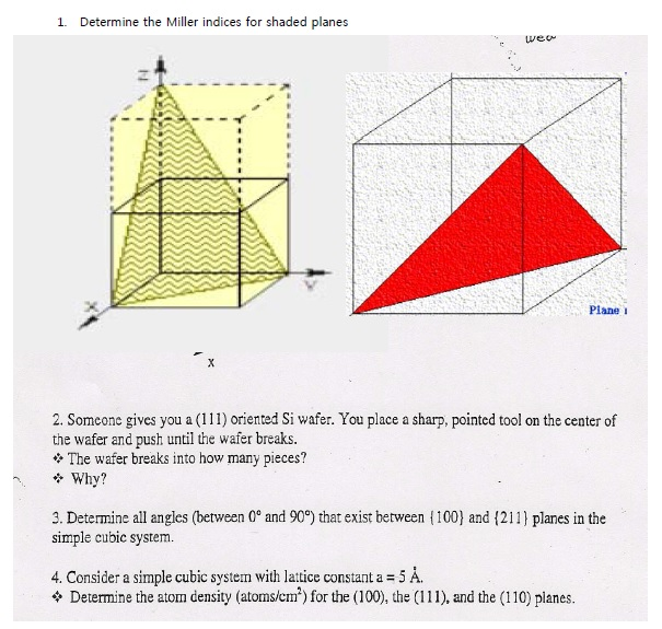 Solved Determine the Miller indices for shaded planes | Chegg.com