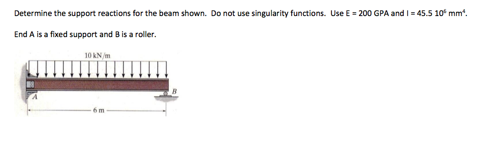 Solved Determine the support reactions for the beam shown. | Chegg.com