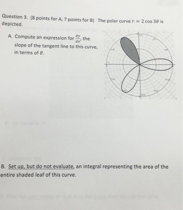 Solved The polar curve r = 2 cos 3 theta is depicted. | Chegg.com