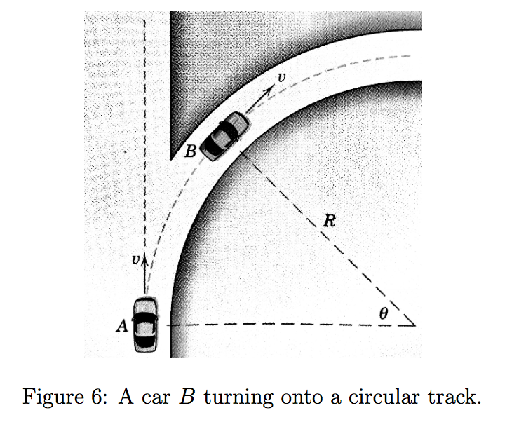 Car B turns onto the circular track with a speed v. | Chegg.com