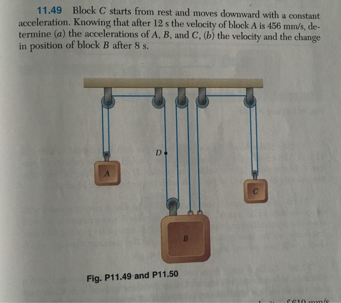 Solved Block C starts from rest and moves downward with a | Chegg.com Solved Block C starts from rest and moves downward with a | Chegg.com
