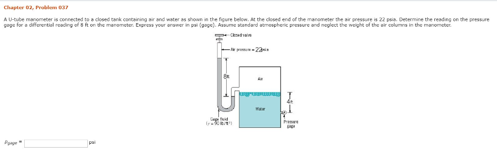 Solved A U-tube manometer is connected to a closed tank | Chegg.com